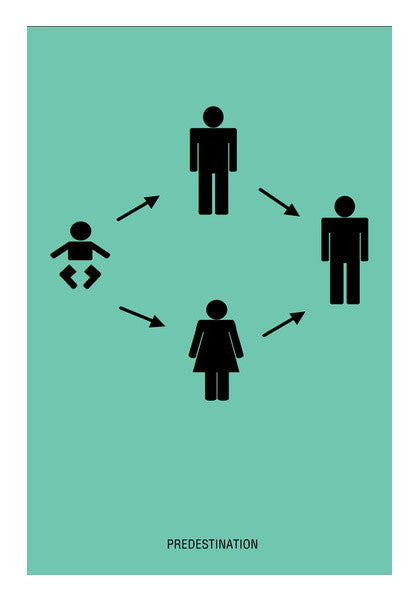 PREDESTINATION Movie Wall Art Wall Art| Buy High-Quality Posters and ...