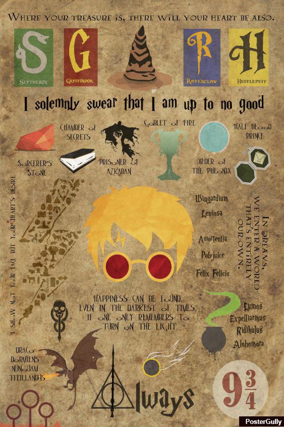 Minimal Art | Buy High-Quality Posters and Framed Posters Online - All ...