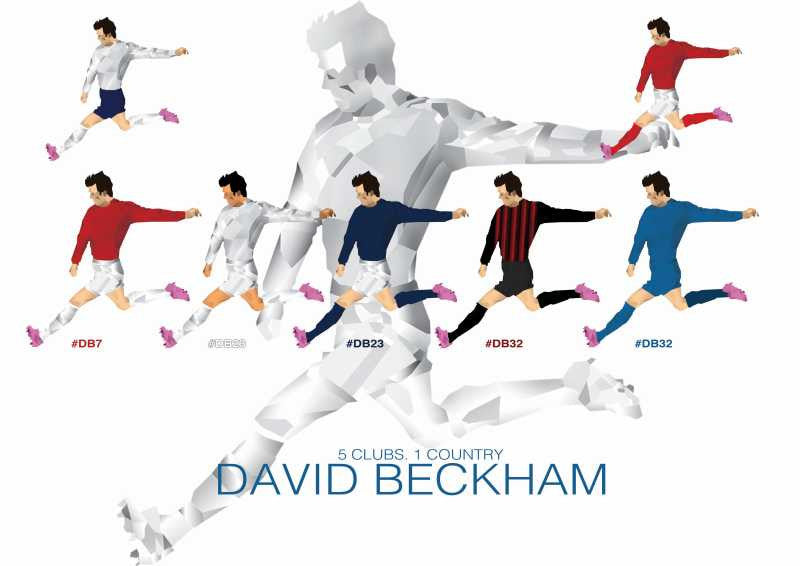 David Beckham 1 Artwork| Buy High-Quality Posters and Framed Posters ...