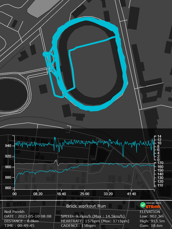 Brick workout Run – PosterGully